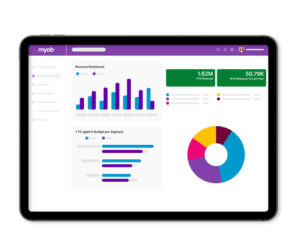 Leading ERP and Payroll Partners | AlphaBiz Solutions