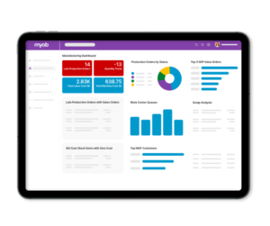 Leading ERP and Payroll Partners | AlphaBiz Solutions