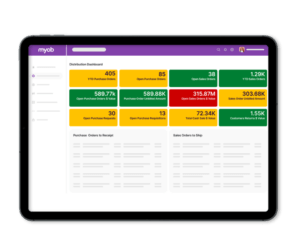 Leading ERP and Payroll Partners | AlphaBiz Solutions