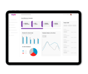 Leading ERP and Payroll Partners | AlphaBiz Solutions