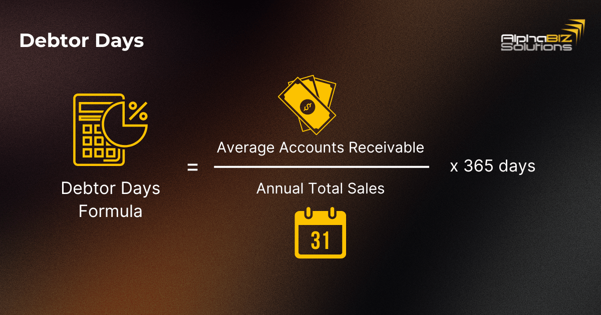 Understanding Debtor Days - Accelerate Customer Payments