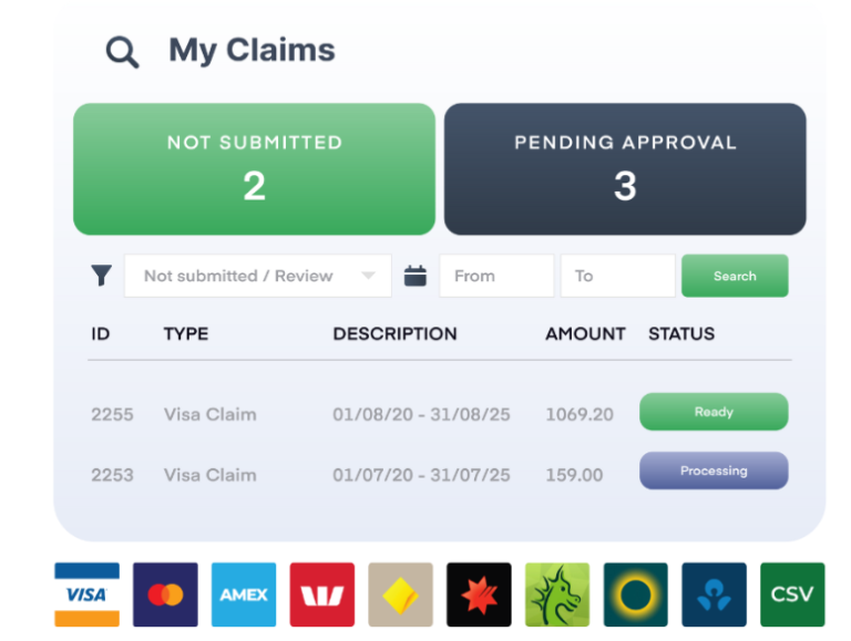 ProSpend | Proactive Spend Management Solution